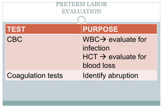 Preterm-Delivery.pptx