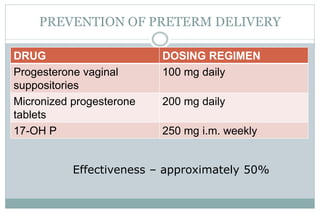 Preterm-Delivery.pptx