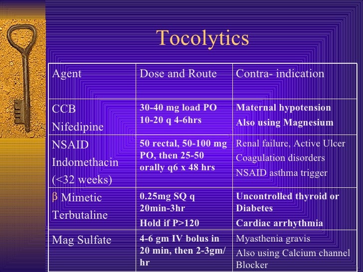 Preterm Labor Prevention Watrin