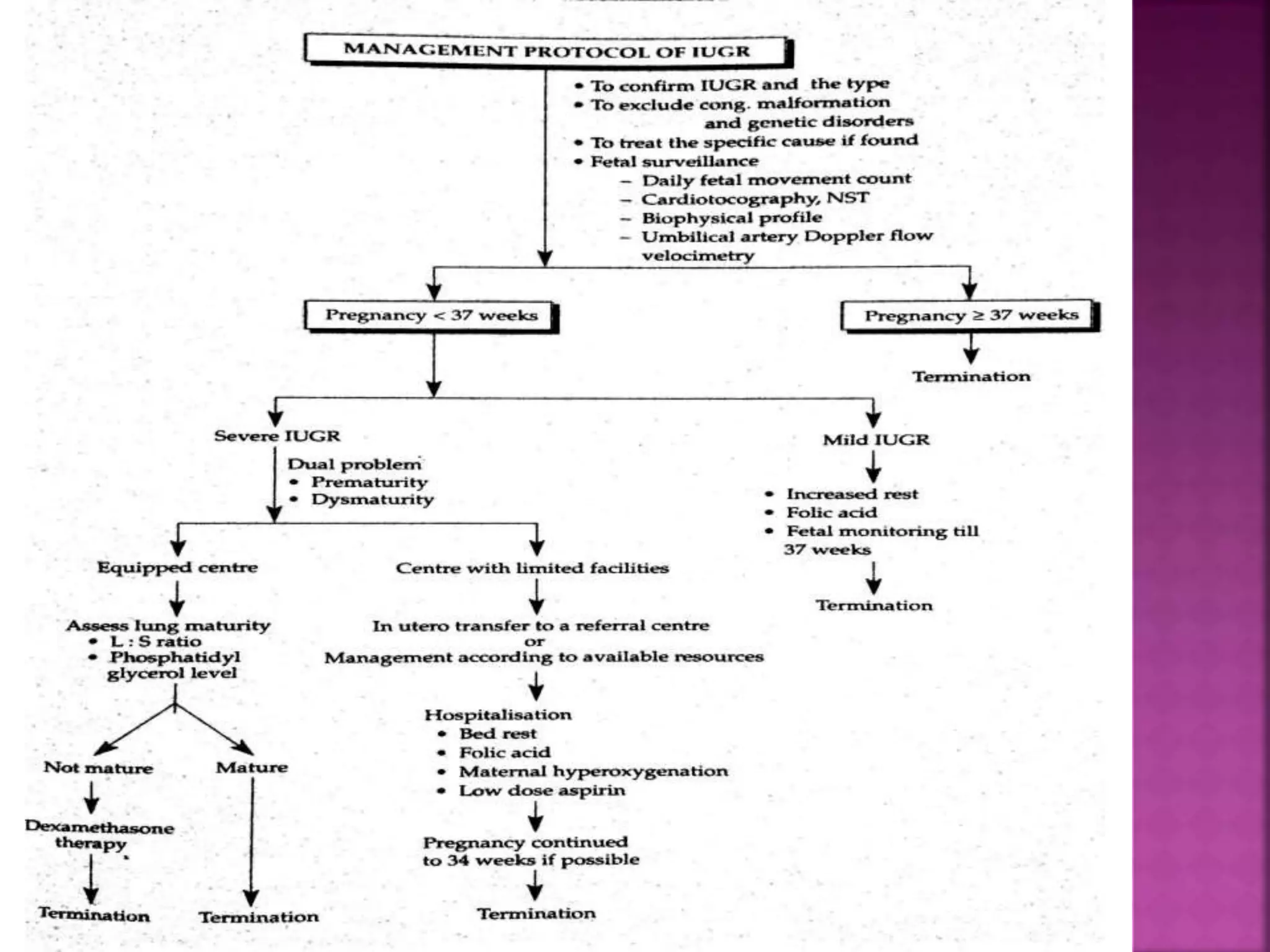 Preterm infant,small for gestation age and postterm infant | PPTX