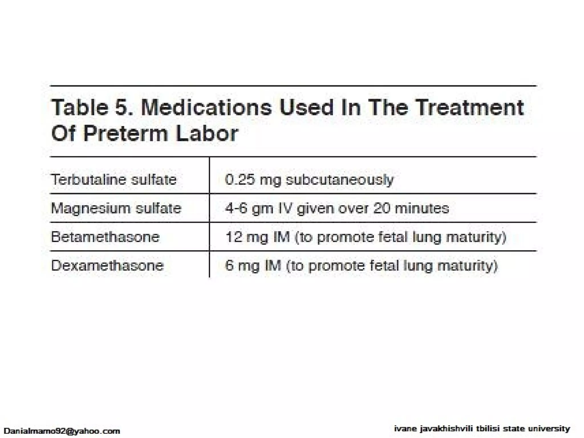 Preterm labor | PPT