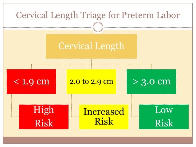 Preterm labor: Update 2014
