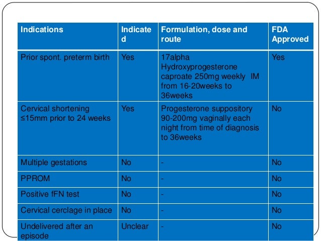 Preterm labour and new management guidelines