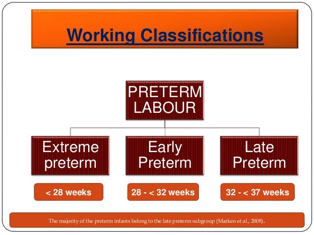 Preterm labour and new management guidelines