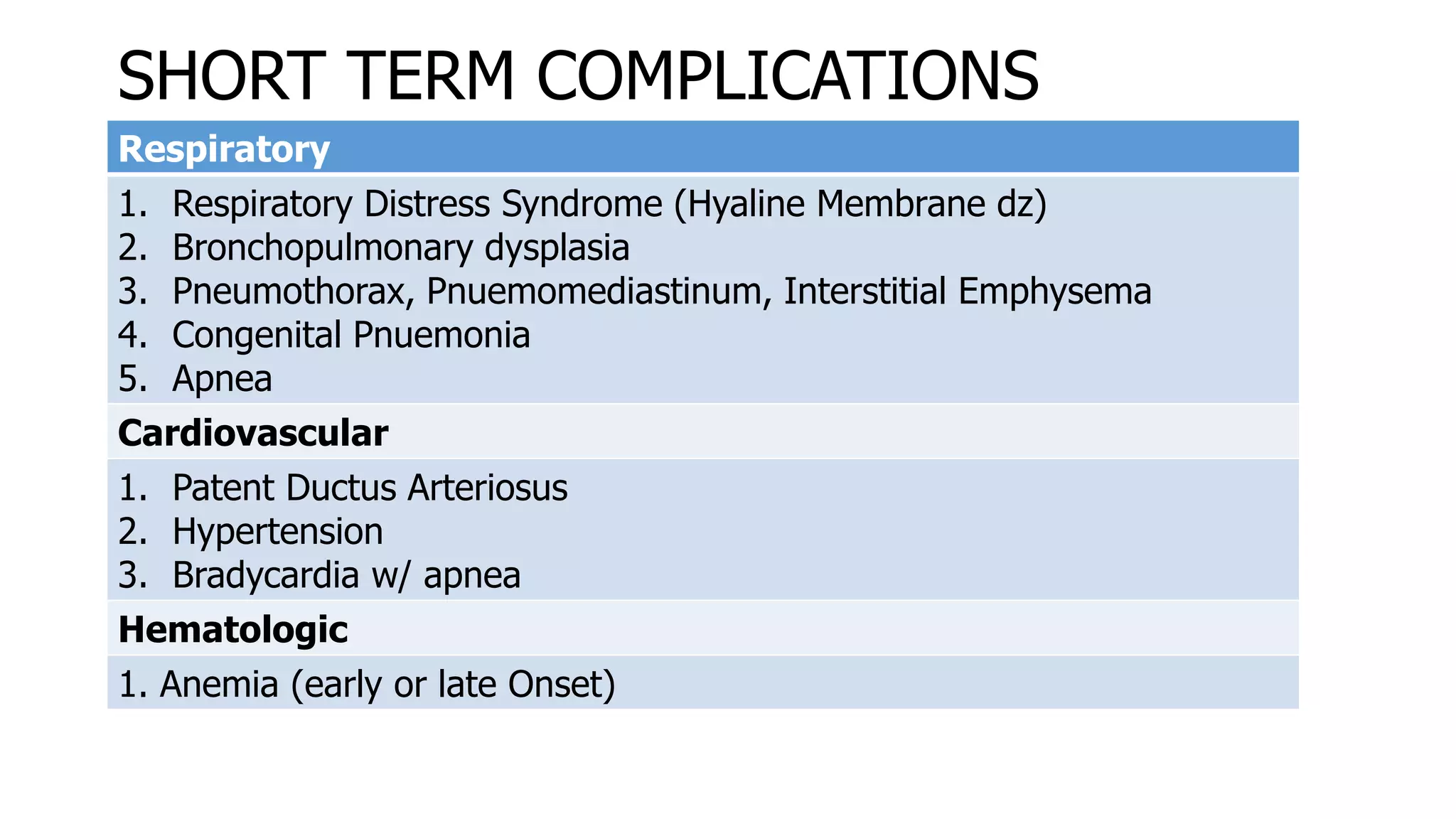 Preterm neonates & complications | PPTX | Pregnancy | Reproductive Health