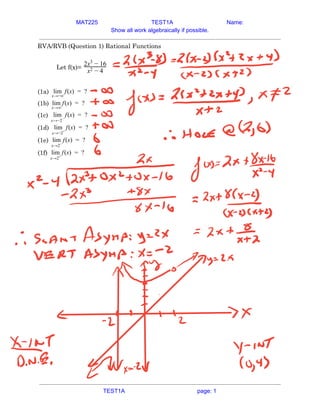 Multivariable Calculus Cheat Sheet