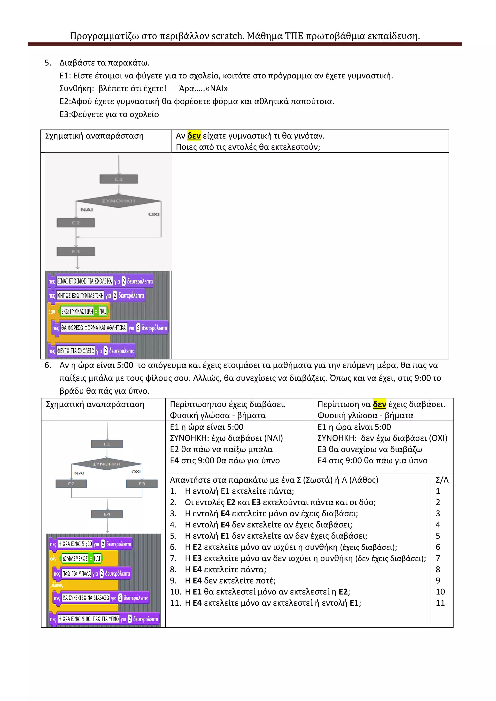 Pre test & post test | PDF