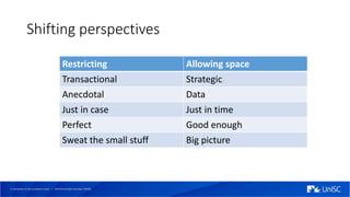 Thinking Strategically | PPTX