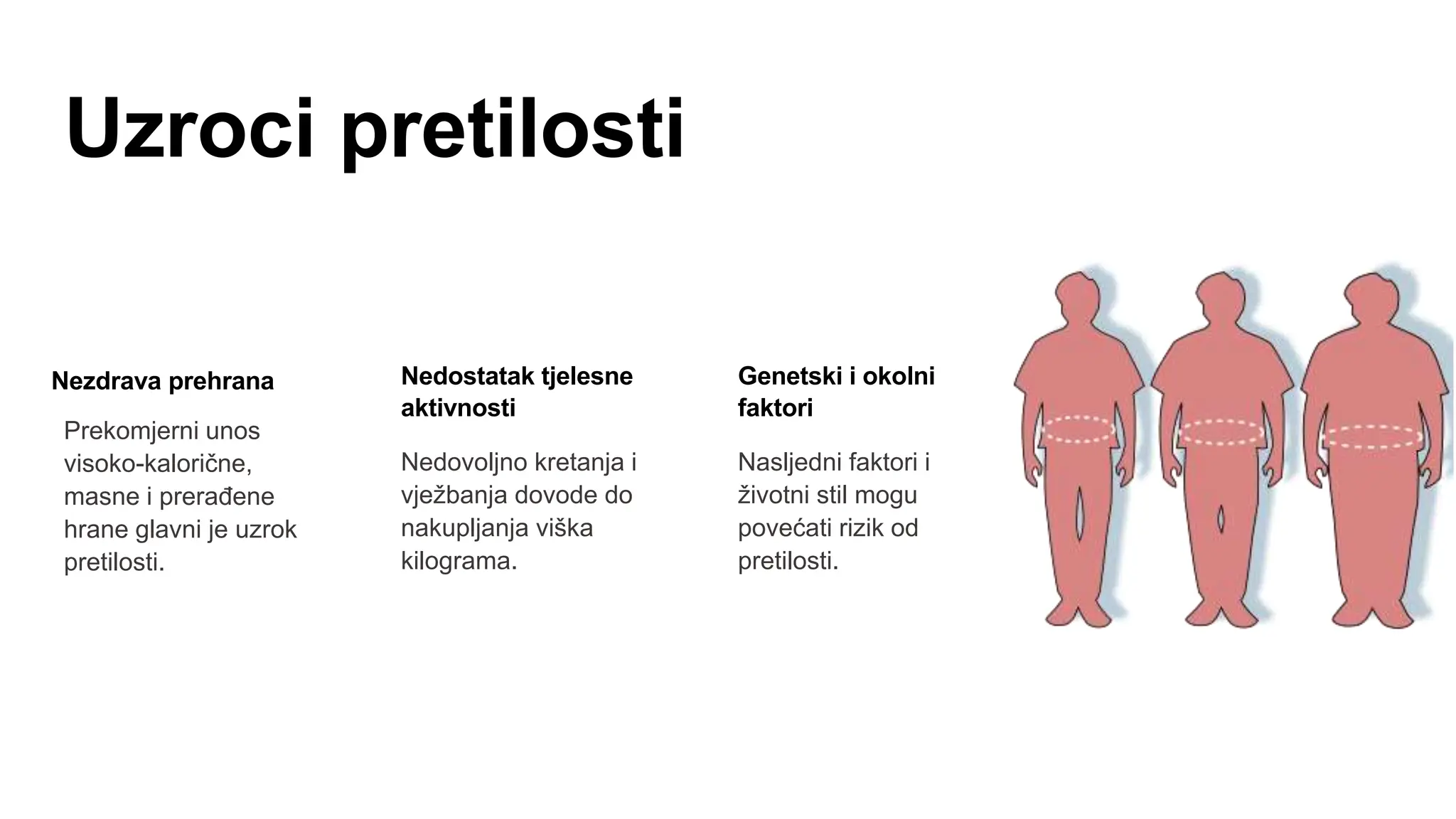 prezentacija o pretilosti za osnovnu školu | PPTX