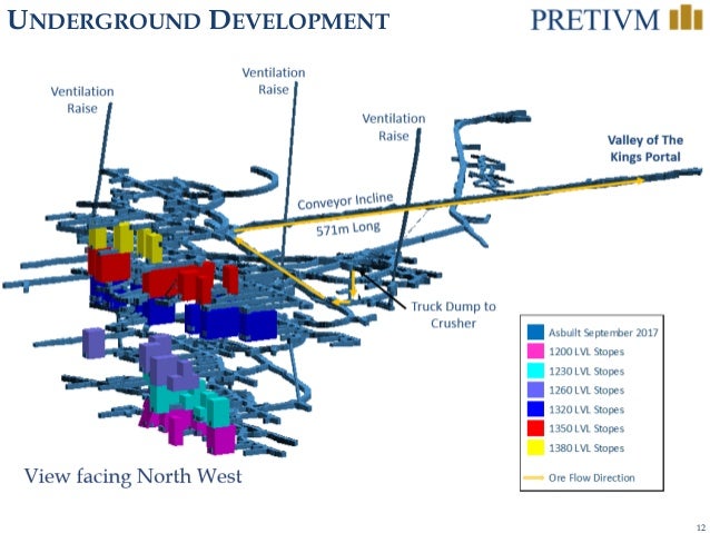 Ramping Up Brucejack Mine - Presented at the AFund Natural Resource S…
