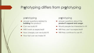 Pretotyping - Ayla Matalon | PPT
