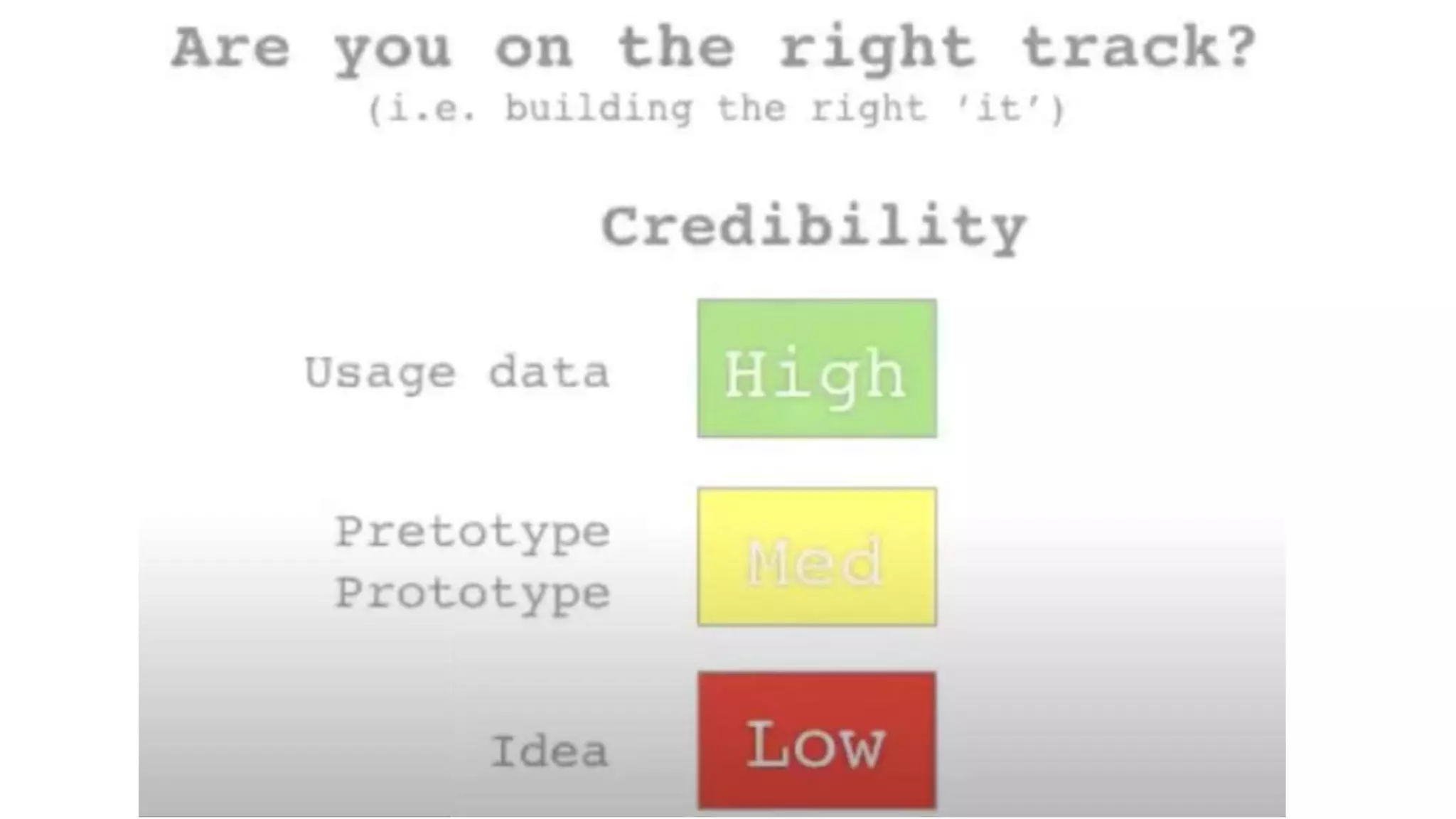 Pretotyping manifesto | PPTX