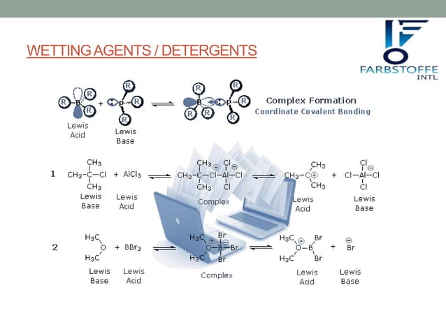 Pretreatment of Textiles - Wetting Agents.pptx | Chemistry | Science