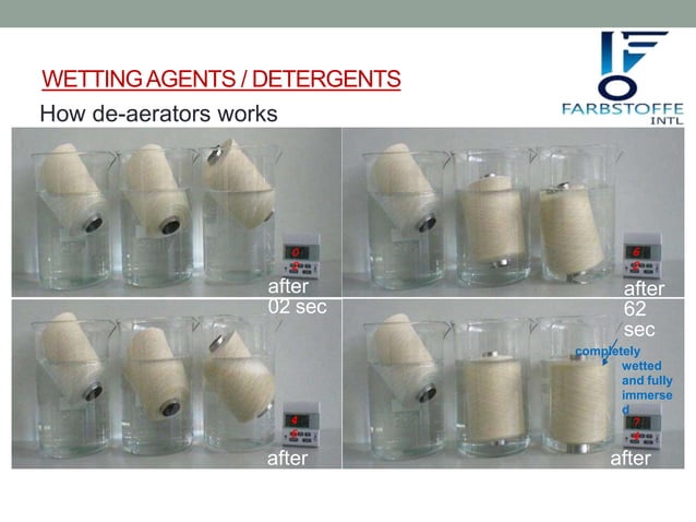 Pretreatment of Textiles - Wetting Agents.pptx | Chemistry | Science