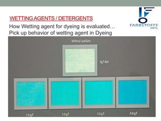 Pretreatment of Textiles - Wetting Agents.pptx