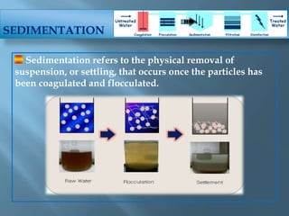 Pretreatment of water | PPTX