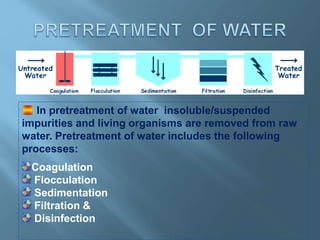 Pretreatment of water | PPTX