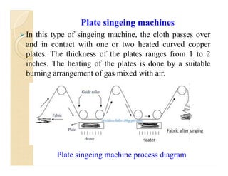 Pretreatment seminar ppt (3) | PDF