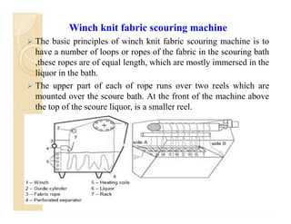 Pretreatment seminar ppt (3) | PDF