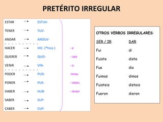 Pretrito indefinido irregular | PPT