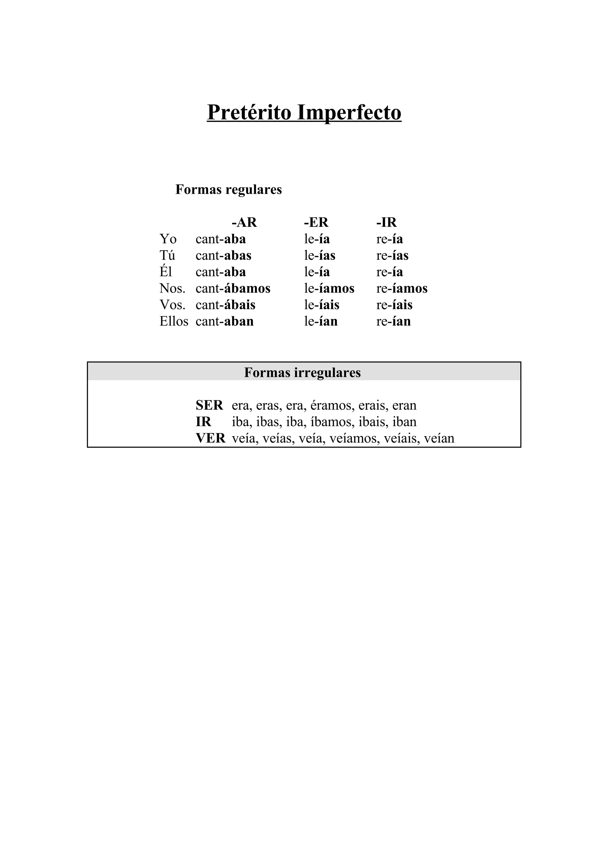 Pretérito imperfecto | DOC