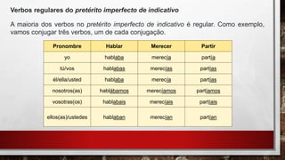 Pretérito imperfecto de indicativo - 2º ano.pptx