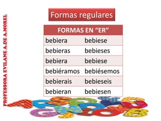 Pretérito imperfecto de subjuntivo | PPTX