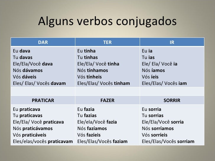 Pretérito imperfeito e pretérito perfeito