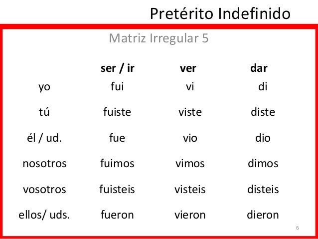 Ejercicios De Pretrito Indefinido Verbos Irregulares 1