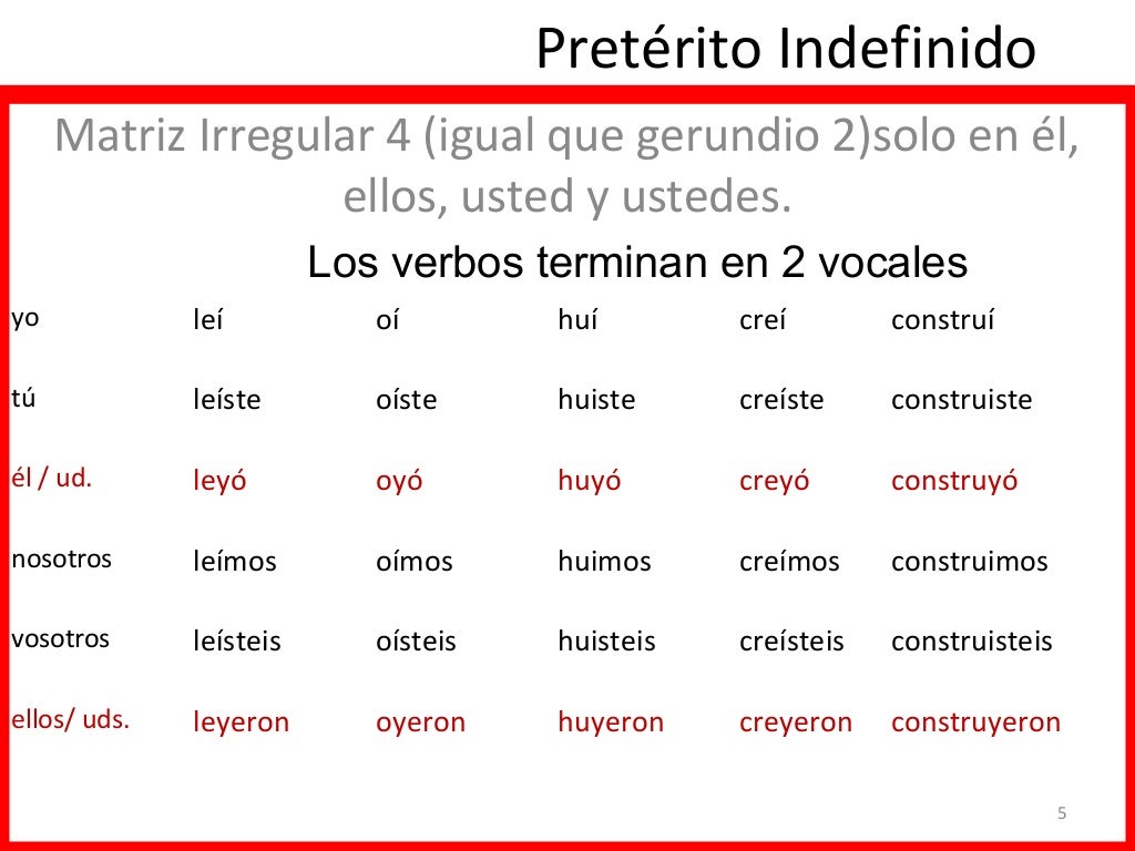 Ejercicios De Pretrito Indefinido Verbos Irregulares 1