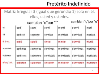 Conjugación Pretérito Indefinido | PPTX