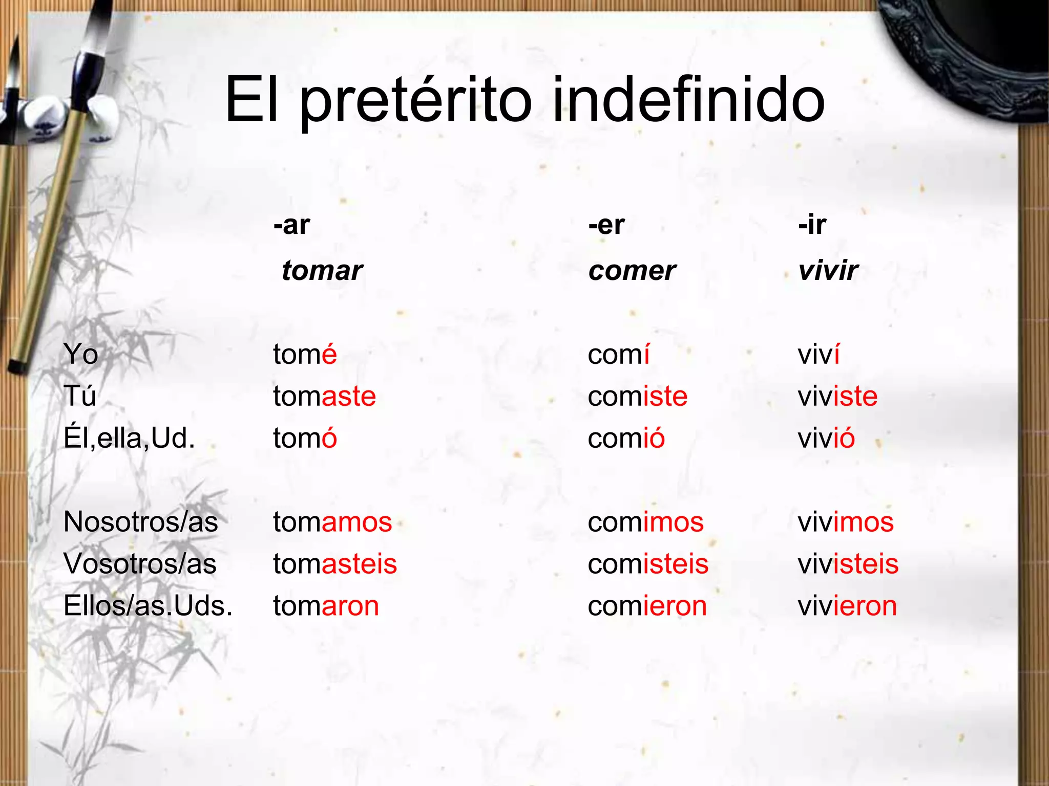 Pretérito indefinido del indicativo | PPTX