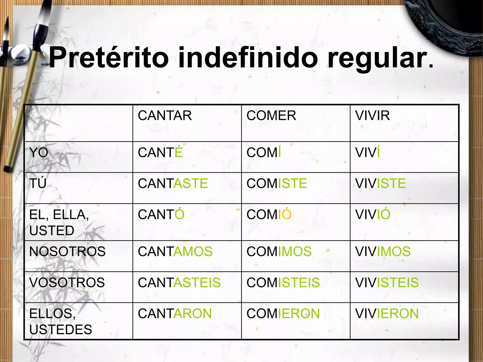 Pretérito indefinido del indicativo | PPTX