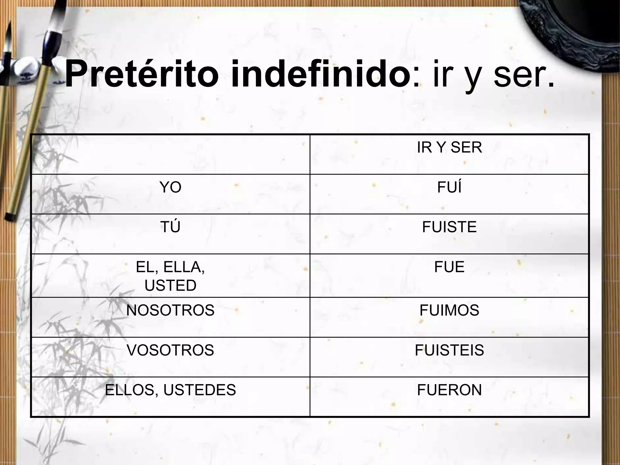 Pretérito indefinido del indicativo | PPTX