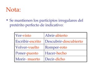 Pretérito perfecto de subjuntivo - Navidad | PPT