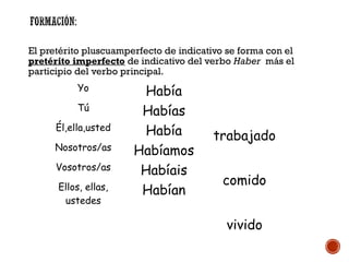 Pretérito pluscuamerfecto de indicativo | PPT