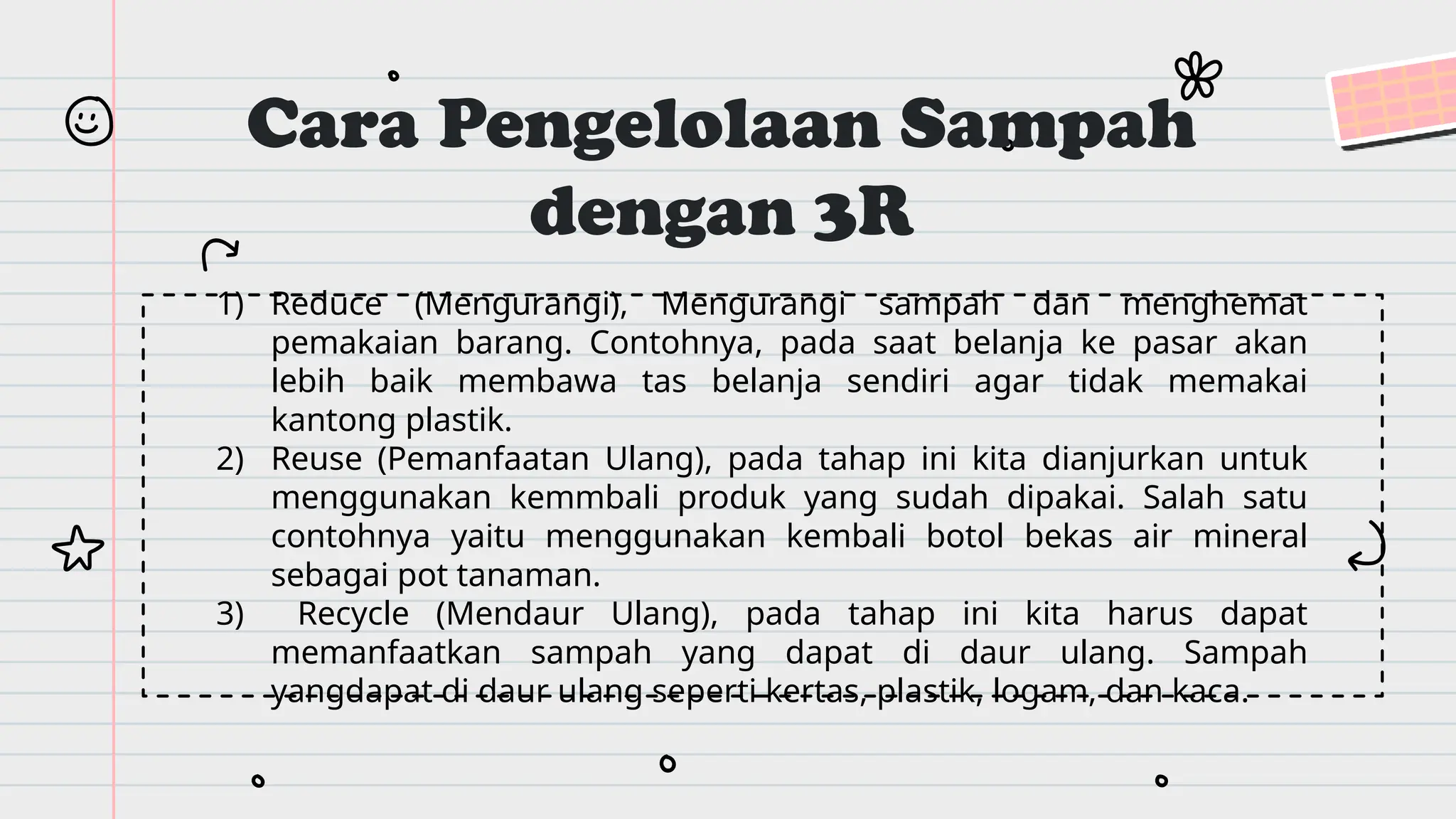 PENGELOLAAN SAMPAH DENGAN MENGGUNAKAN 3R.pptx