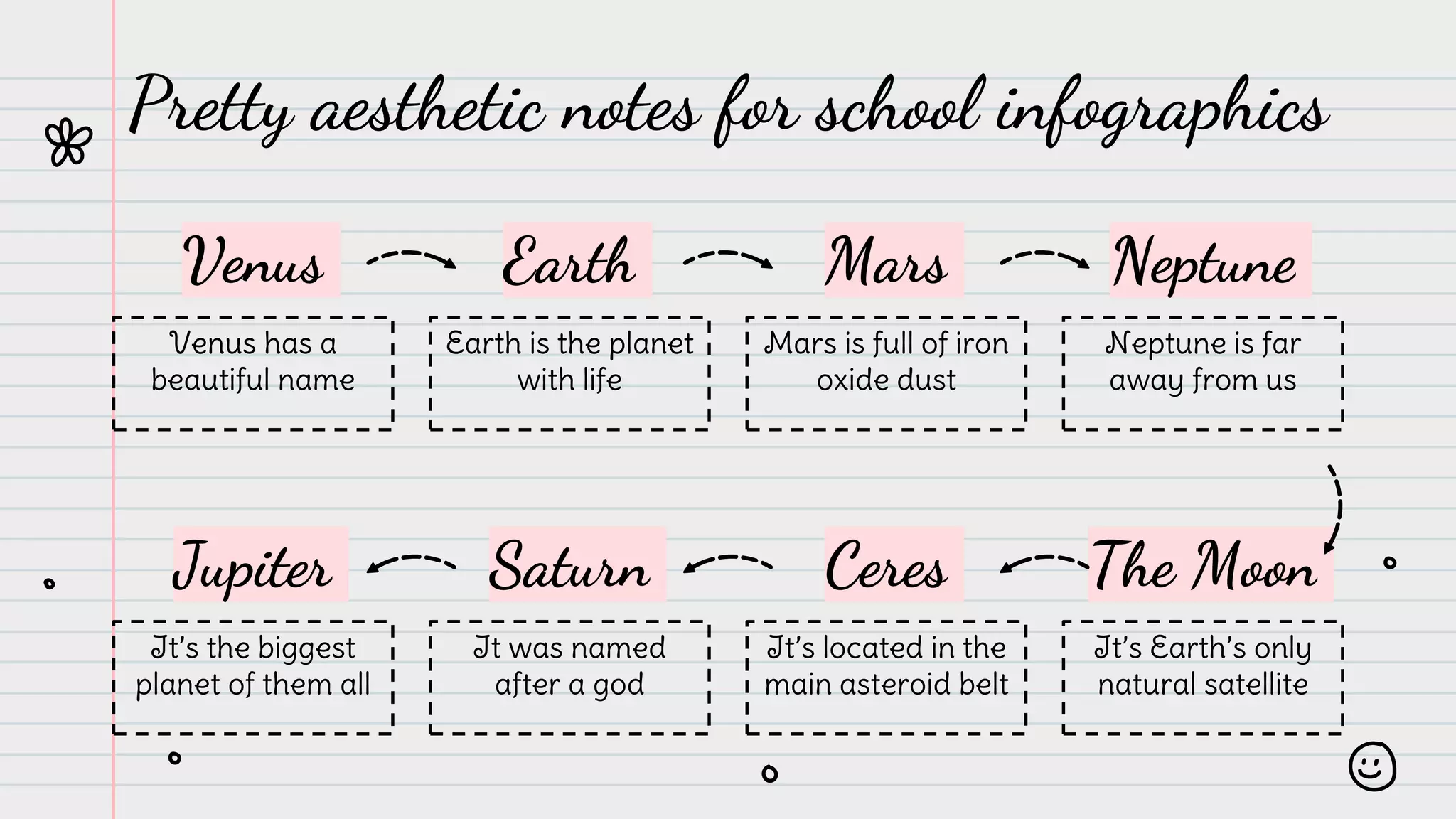 Pretty Aesthetic Notes for School Infographics by Slidesgo.pptx