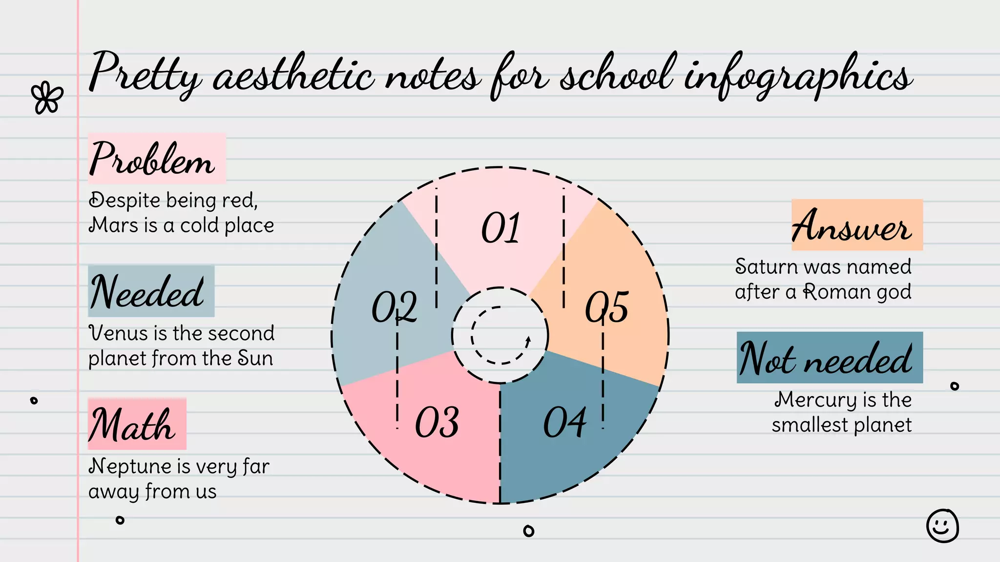 Pretty Aesthetic Notes for School Infographics by Slidesgo.pptx