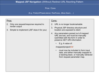 Bookmarkable JSF: PrettyFaces | PPT