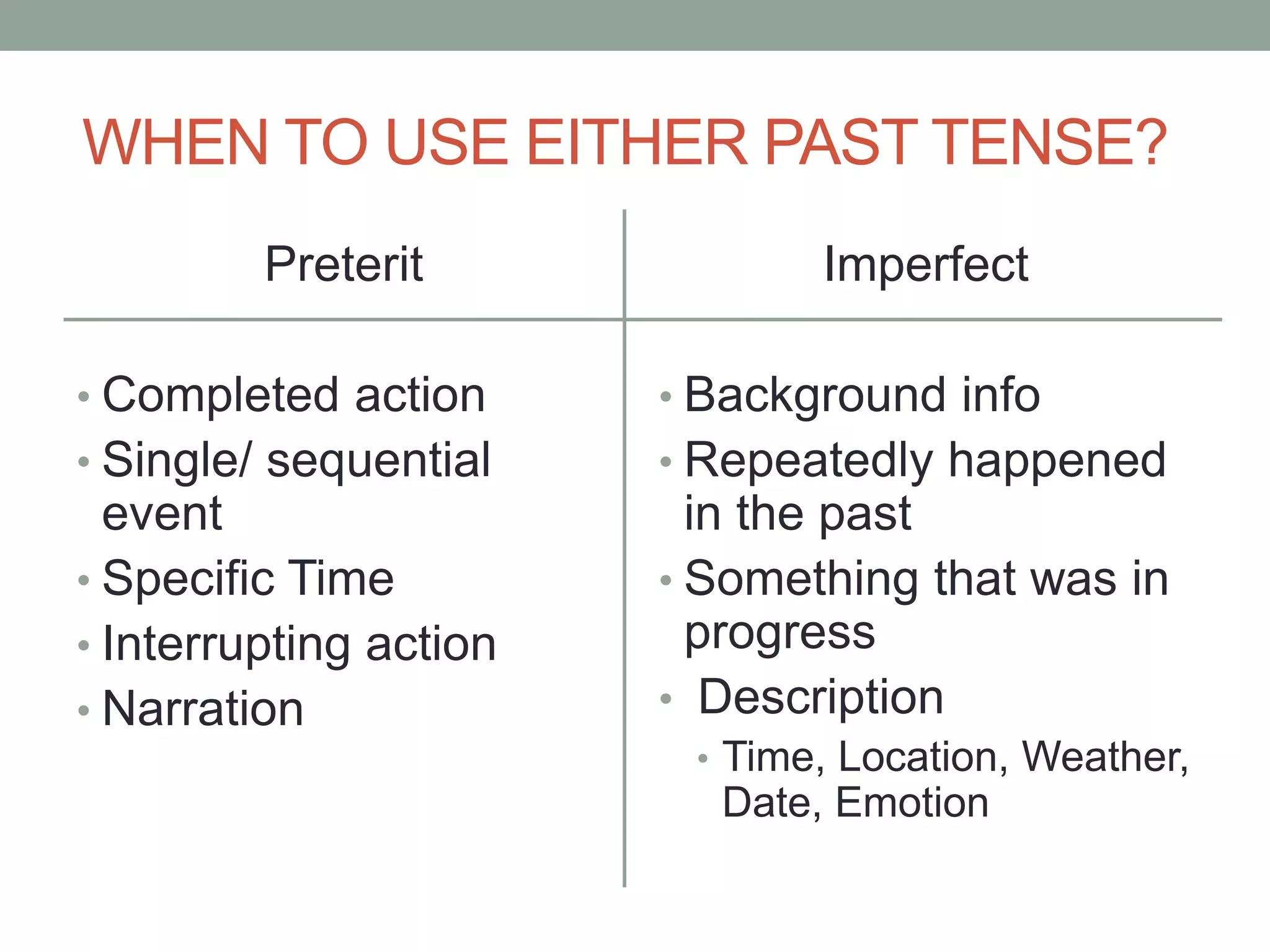 Preterit vs. Imperfect Verb Tenses Lesson Presentation | PPT
