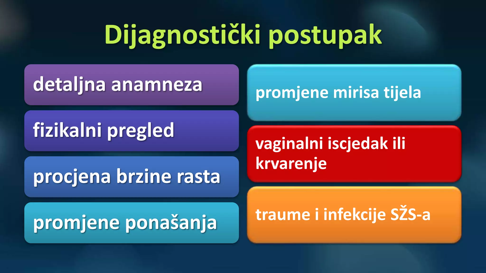 Preuranjeni pubertet | PPSX