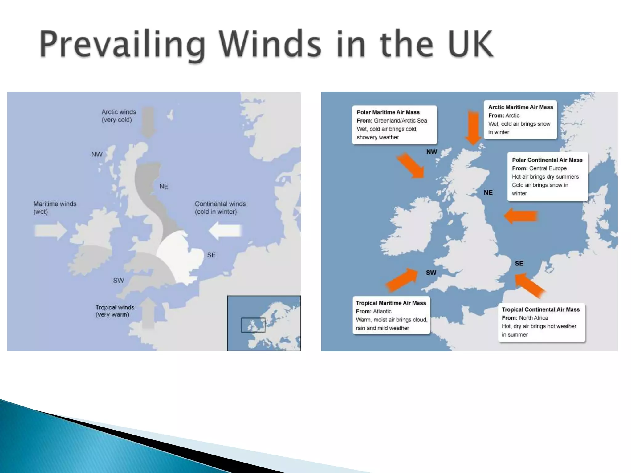 Prevailing winds in africa maya silas habib | PPTX