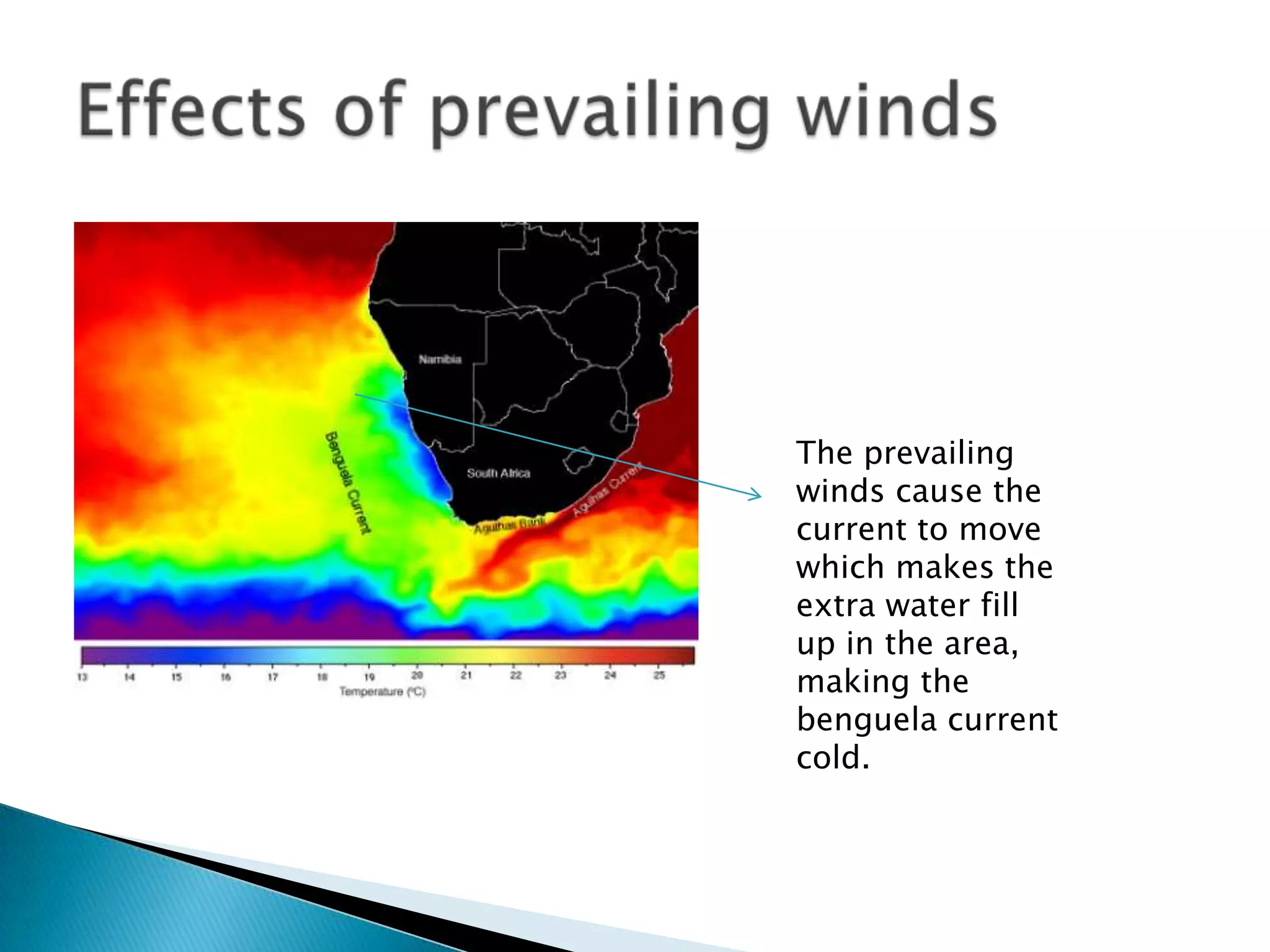 Prevailing winds in africa maya silas habib | PPTX