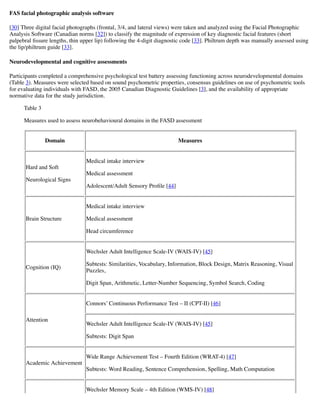Prevalence and characteristics of adults with fetal alcohol spectrum ...