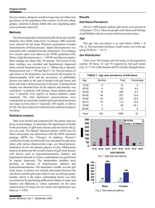 Prevalence of Gall Stone Disease and its Relation to ...