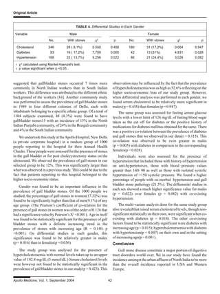 Prevalence of Gall Stone Disease and its Relation to ...