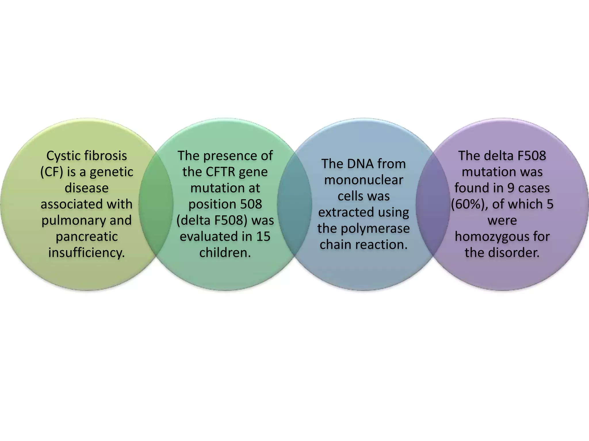 Prevalence of genetic disorders in pakistan | PPTX