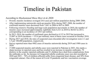Prevalence of measles in Pakistan and across the world 1.pptx