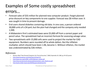 Prevalence Of Spreadsheet Errors | PPTX